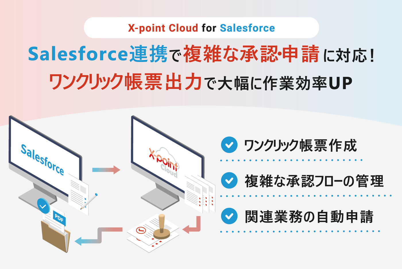 Salesforce Sales Cloud のワークフロー活用を進化させる 「X-point Cloud for Salesforce」を提供開始 | 株式会社エイトレッド