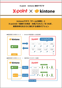 kintone連携 - 機能 | クラウドワークフローシステム X-point Cloud