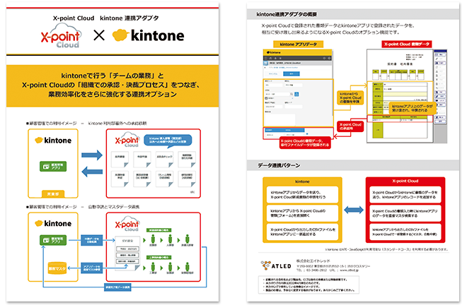 kintone連携サービス | X-point Cloud-クラウドワークフローシステム